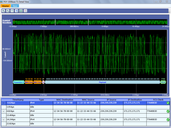 100Base-T1 Automotive Ethernet Protocol Decode Software