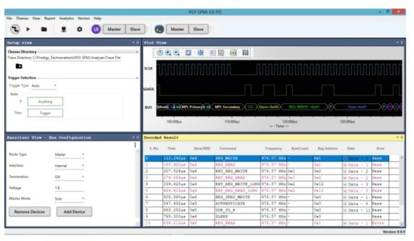 SPMI Protocol Analyzer Datasheet | Prodigy Technovations