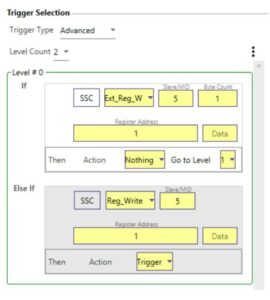 SPMI Protocol Analyzer Datasheet | Prodigy Technovations
