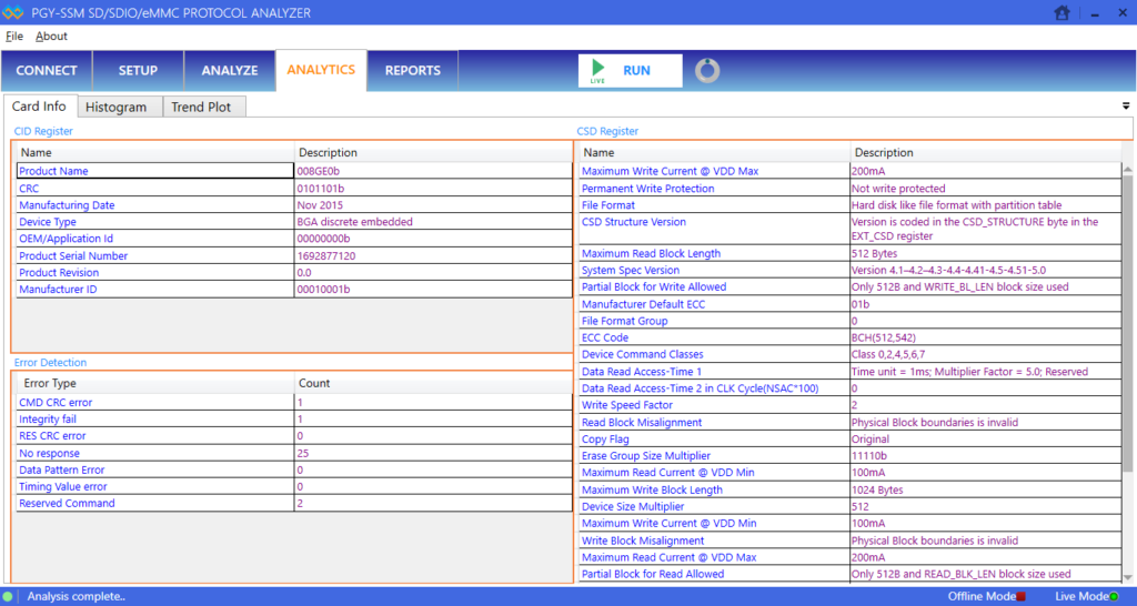 SD,SDIO and eMMC Protocol Analyzer Datasheet | Prodigy Technovations