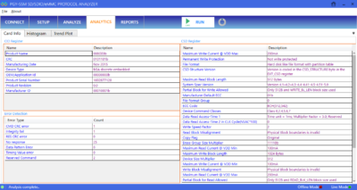 SD,SDIO and eMMC Protocol Analyzer Datasheet | Prodigy Technovations