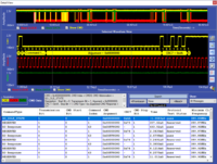 Prodigy Technovations | Oscilloscope Based Protocol Decode Software