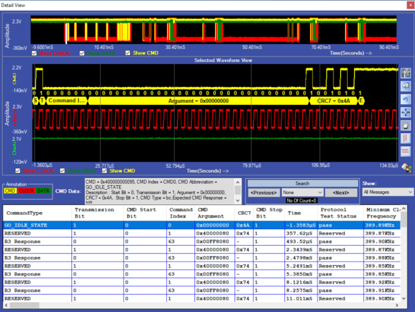 Prodigy Technovations | Oscilloscope Based Protocol Decode Software
