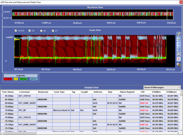 eSPI Electrical Validation and Protocol Decode Software Datasheet