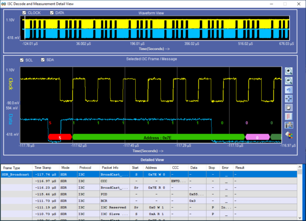I3C Protocol Trigger and Decode Software Datasheet.