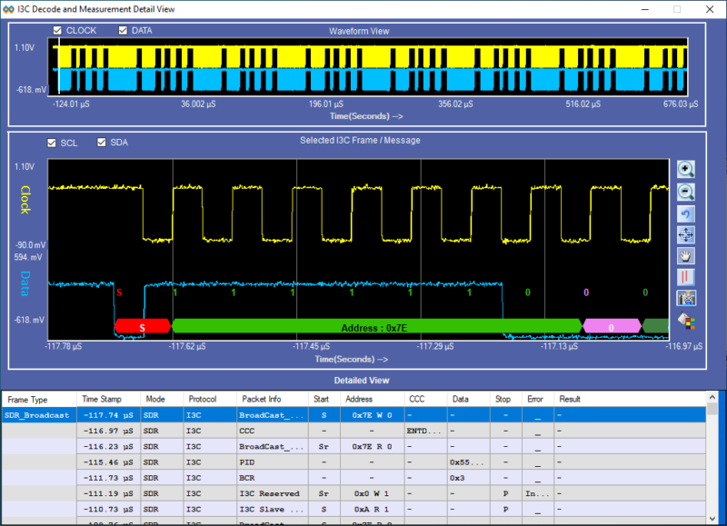 I3C Protocol Trigger and Decode Software Datasheet.