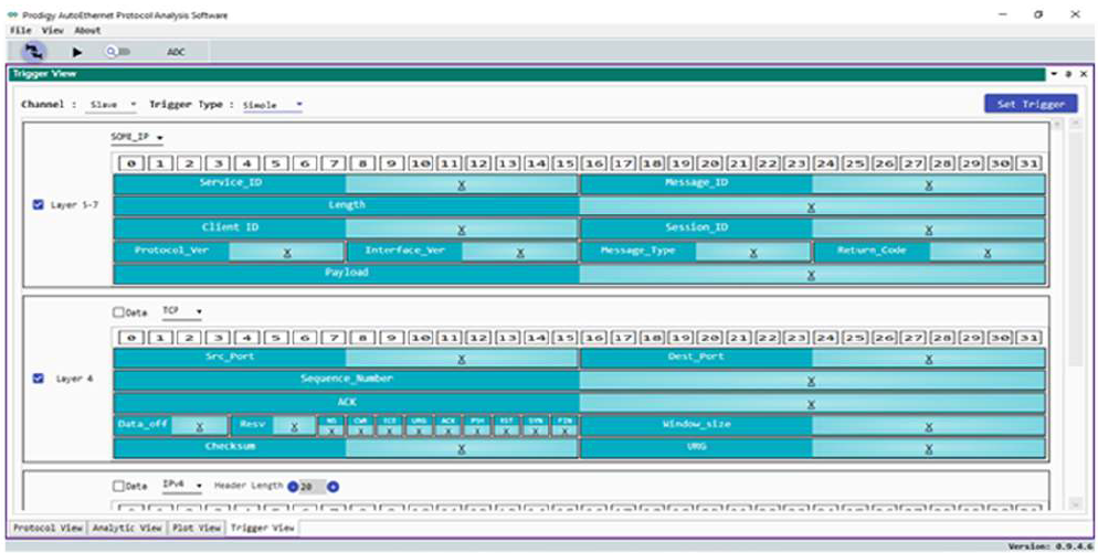 100BASE-T1 Automotive Ethernet Protocol Analyzer