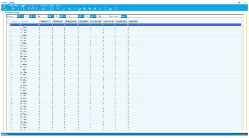 Logic Analyzer for Embedded Interfaces DataSheet