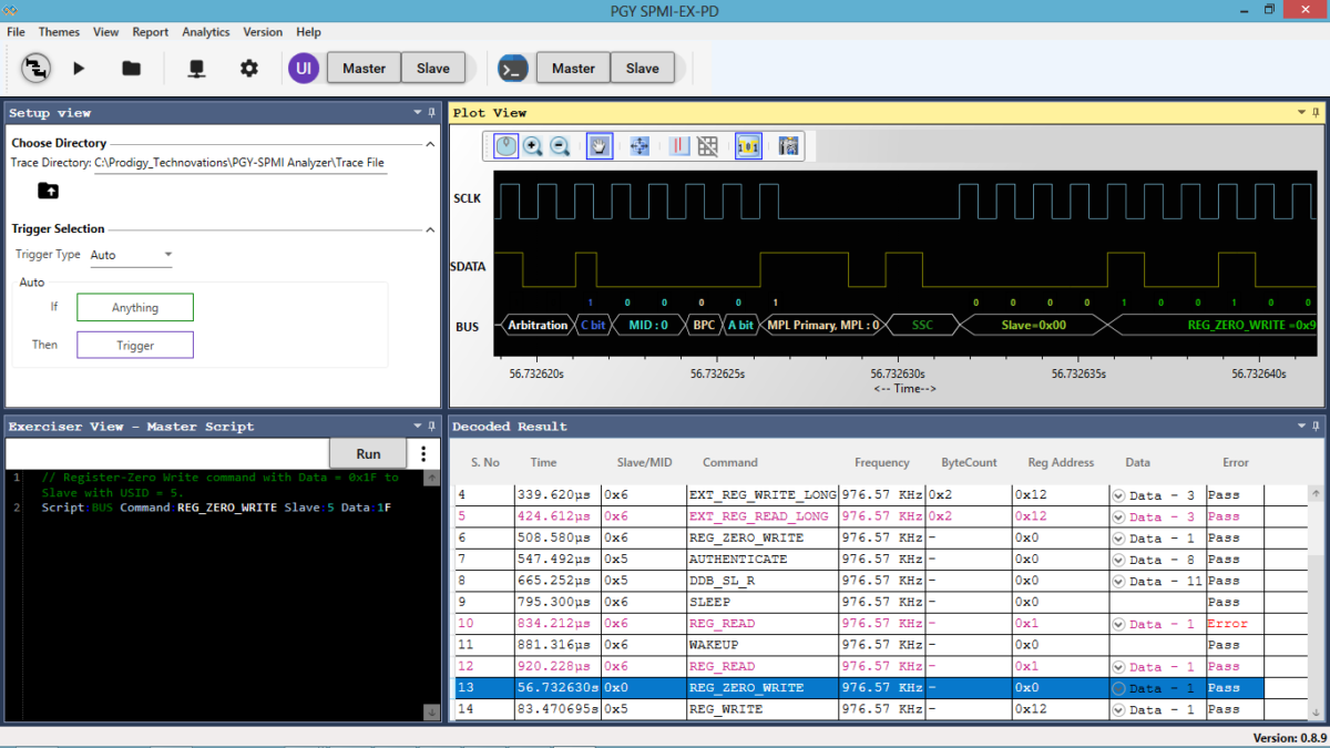 SPMI Protocol - System Power Management Interface Protocol | Prodigy Technovations