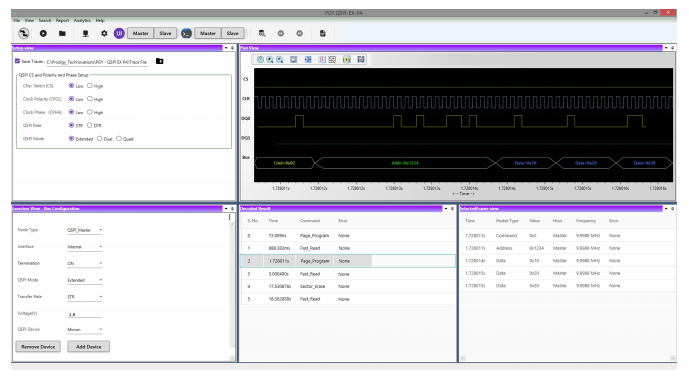 QSPI Protocol Exerciser and Analyzer | Prodigy Technovations QSPI Protocol Exerciser and Analyzer | Prodigy Technovations