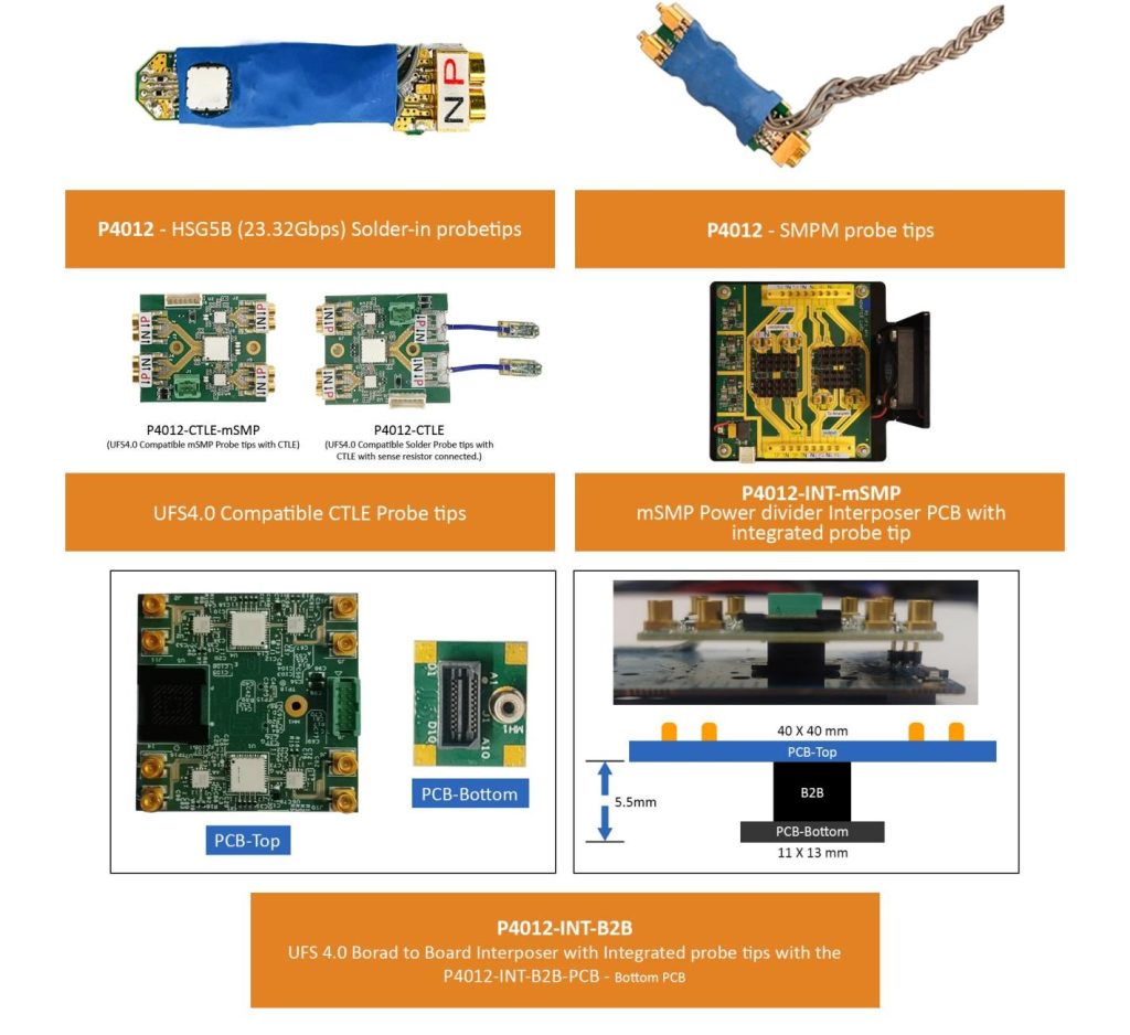 UFS 4.0 Protocol Analyzer | Prodigy Technovations