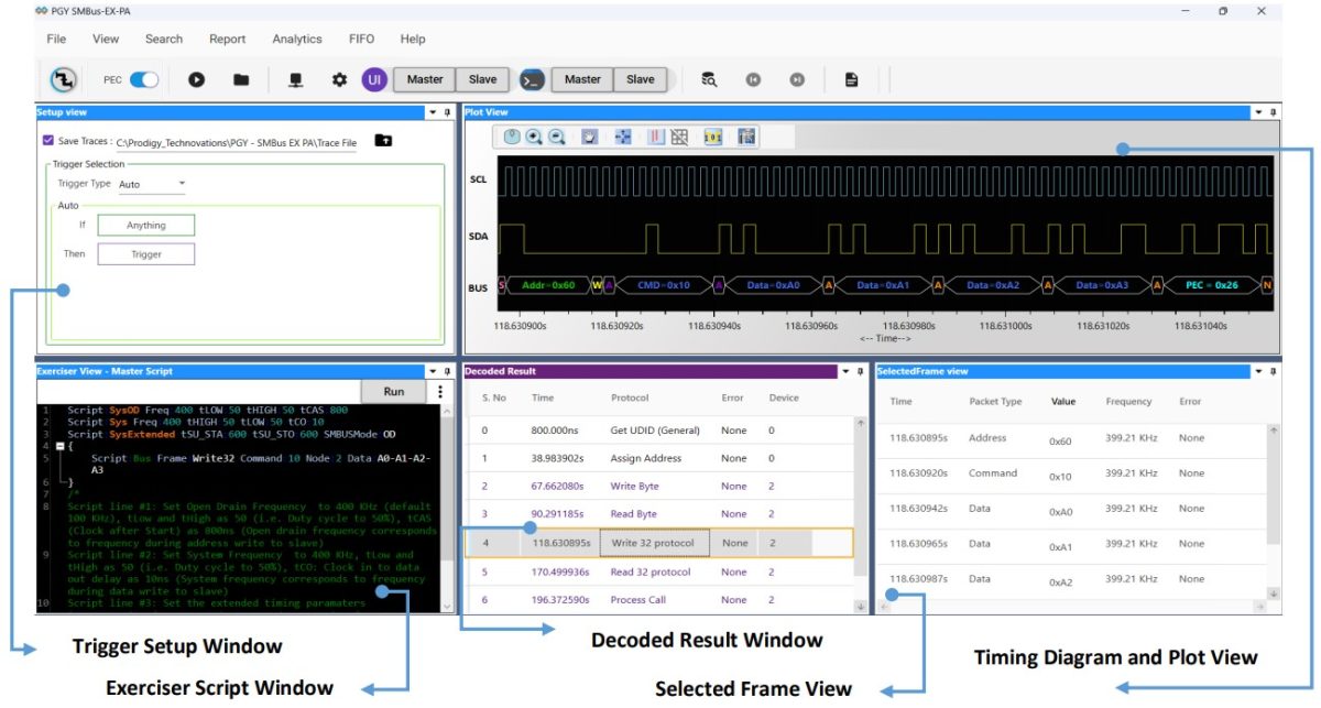 SMBus Protocol Exerciser and Analyzer | Prodigy Technovations