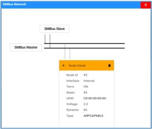 SMBus Protocol Exerciser and Analyzer | Prodigy Technovations