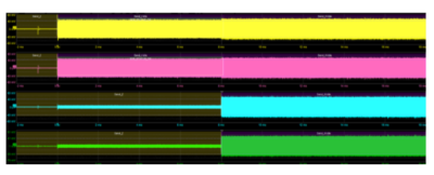 Automotive Ethernet | Prodigy Technovations