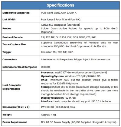 PCIe Protocol Analyzer | Prodigy Technovations