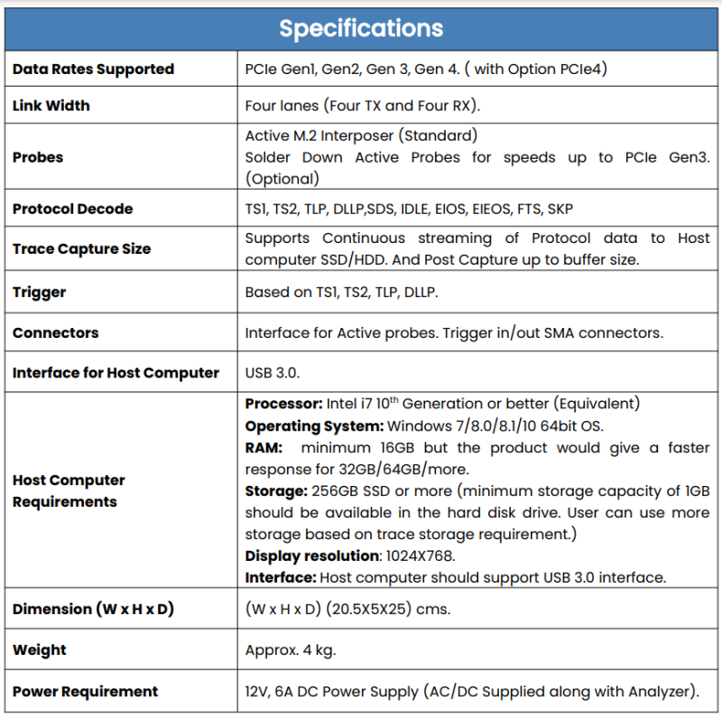 PCIe Protocol Analyzer | Prodigy Technovations