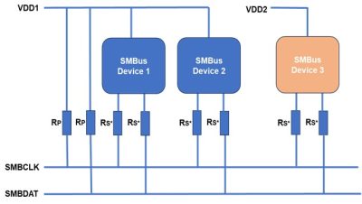 UFS Protocol | Prodigy Technovations