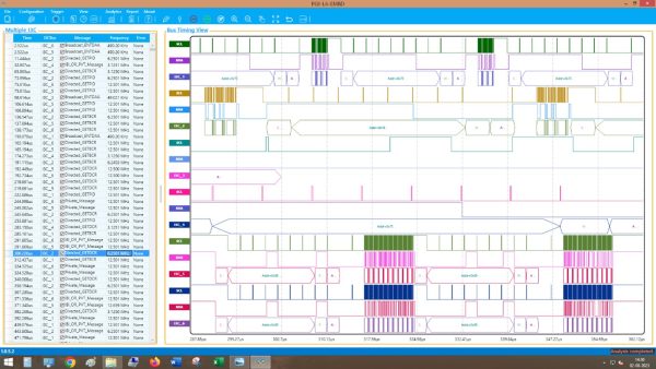 Serial Presence Detect (SPD) in DDR5 - Multi I3C Bus Decoding