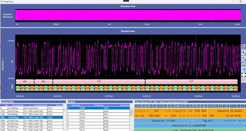 PCIe Protocol Decode Software Datasheet | Prodigy Technovations PCIe Protocol Decode Software Datasheet | Prodigy Technovations